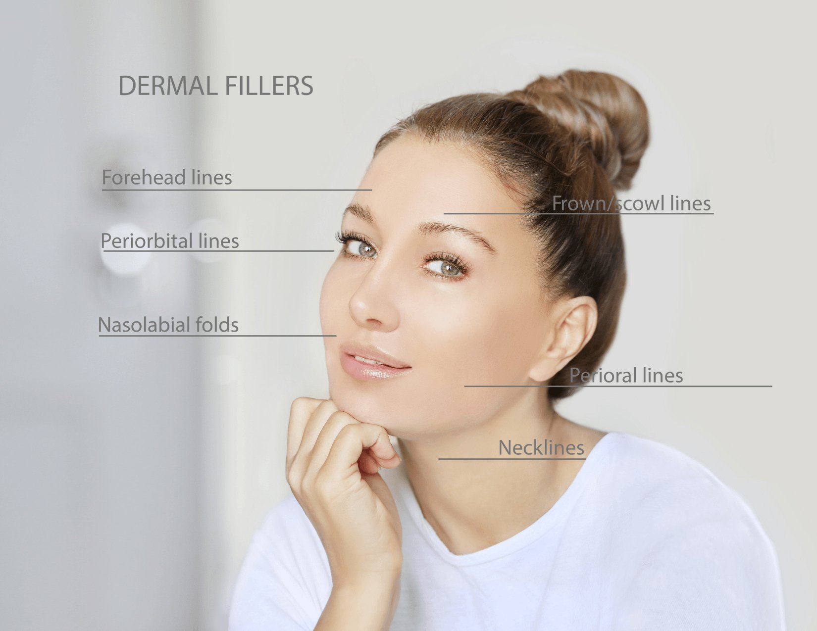 Injectables - Ocean Avenue Aesthetics